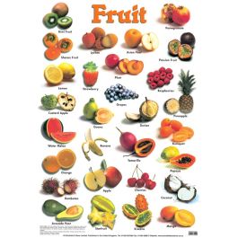 Fruit Charts